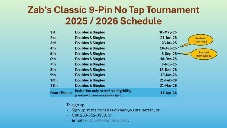 Zab’s Classic 9-Pin – Kent Bowl – (253) 852-3550 – 1234 Central Ave N ...